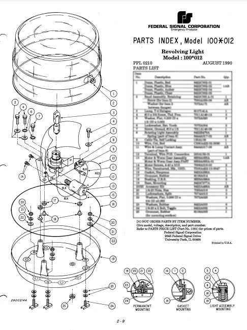 Federal Signal Light Model 100 - Parts List.