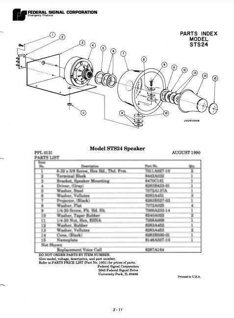 Federal Signal Speaker Model STS24 - Parts List
