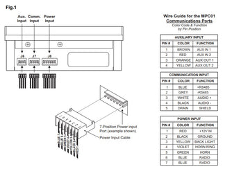 Whelen MPC01 - 5 Pin Connector - New